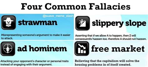 216 Best Logical Fallacies Images On Pholder Coolguides Political Compass Memes And The Right