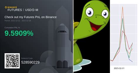 List Code Support Curated By Patrik Flisberg Medium