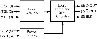NEXSYS Electronic Latch Component