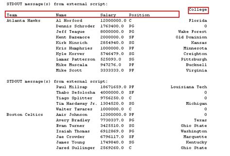 Python Scripts For Pivot Tables In Sql Server
