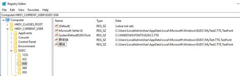 System Stops Working After Update With Per Font End User Defined