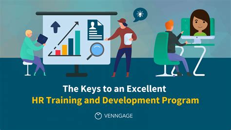 Tips For An Excellent Hr Training And Development Program Venngage