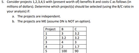 Solved The Last Person To Answer This Did Not Provide The