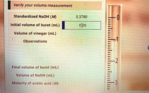 Verify Your Volume Measurement Standardized Naoh M Initial Volume Of Buret Ml Volume Of Vinegar