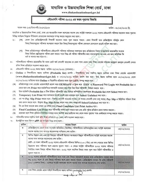 ২০২২ সালের এইচএসসির ফরম পূরণের বিজ্ঞপ্তি Hsc Exam Form Fill Up Notice