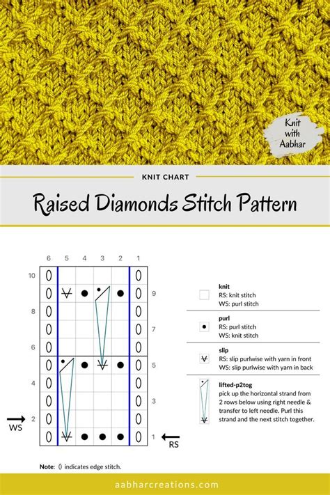 Raised Diamonds Knitting Pattern With Free Printable Knitting Stitch