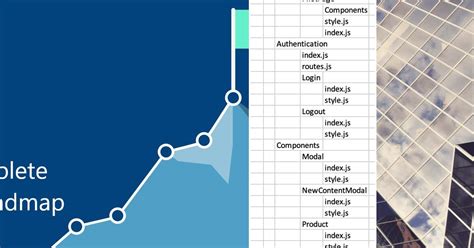 List React Curated By Nitesh Kesarkar Medium