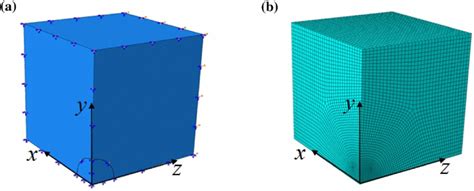A Boundary And Loading Conditions And B Mesh Of The Finite Element