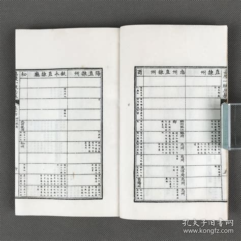 【图】《嘉庆重修一统志表》二十卷全 1函10册 民国24年 1935 上海商务印书馆影印本 初版拍品信息网上拍卖拍卖图片拍卖网拍卖网站