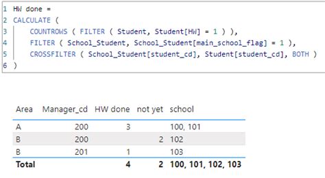 Solved Calculat Of Distant Related Values Microsoft Fabric Community