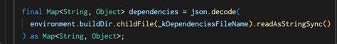 Fluttertools Internallinkedhashmap Is Not A Subtype Of Type Map In