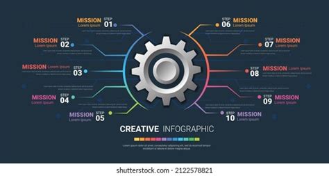 Industry Infographic Gear Style Pie Chart Stock Vector Royalty Free 2122578821 Shutterstock