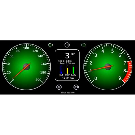 Sdc Software Licence