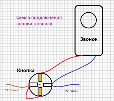 Кнопка дверного звонка с подсветкой в интернет-магазине Ярмарка ...