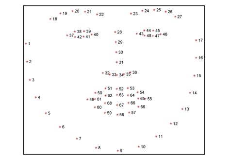Github Jasoncaocjx Eye Closure Detection Ear Eye Closure Detection Based On Ear