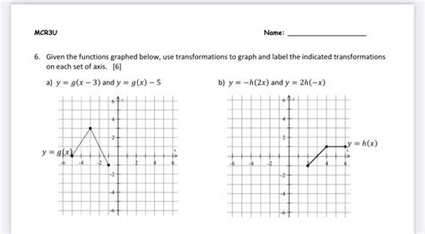 Solved Mcr3u Name 6 Given The Functions Graphed Below Use