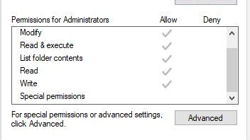 Python Os Access Os Getcwd Os W OK Os X OK But Permission Denied