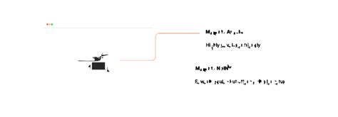 Magento 2 Apache Vs Nginx Performance For High Traffic Stores