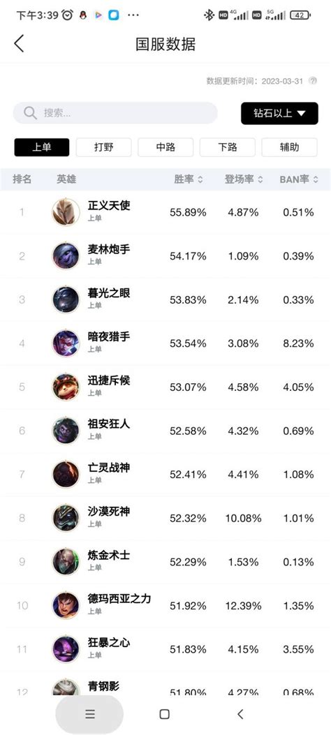 提问求助 游戏数据问题 NGA玩家社区