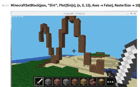 Programming Minecraft On The Raspberry Pi—wolfram Blog