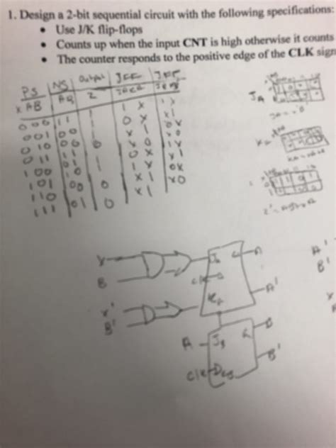Solved Design A Bit Sequential Circuit With The Chegg Com