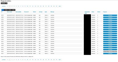 Error With Default Worker Sqlstate 23000 Integrity Constraint