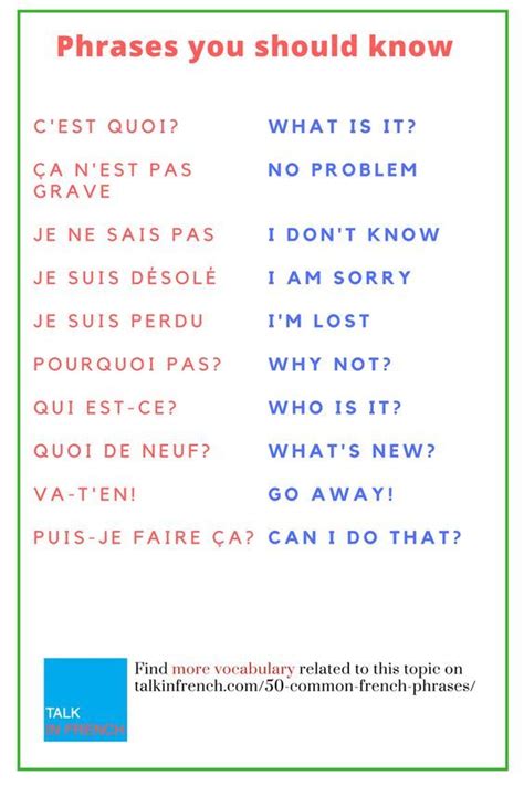 50 Common French Phrases Every French Learner Should Know Common