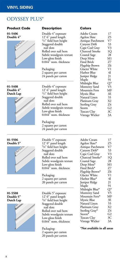 Alside Catalogs Alside Siding Trim And Accessory Catalog Arcat Alside Catalogs Alside Siding Trim And Accessory Catalog Arcat