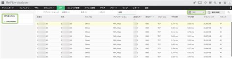 NetFlow Analyzerヘルプドキュメント