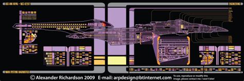 Sovereign Class Starship Diagram Myconfinedspace