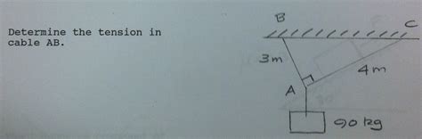 Solved Determine The Tension In Cable Ab