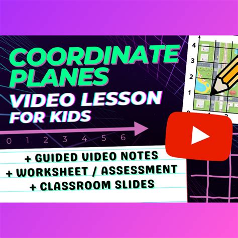Intro To Coordinate Planes Video Lesson Bundle Guided Video Notes Slides Worksheet