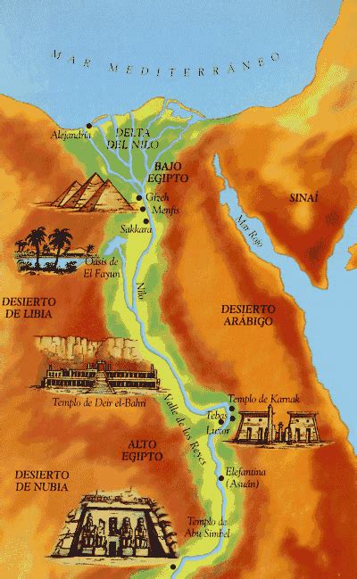 El Antiguo Egipto La guía de Historia
