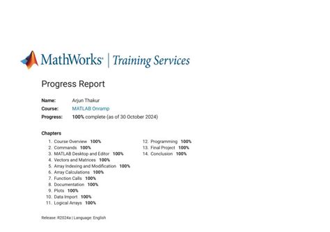 Arjun Thakur On Linkedin Matlab Mathworks Learning Programming