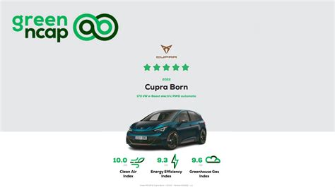 Green Ncap Releases Six New Results In October But What If Software Can Interfere Autoevolution