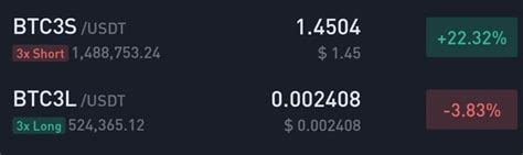 Thinkorswim Options Chain How Is Extrinsic Calculated R Daytrading