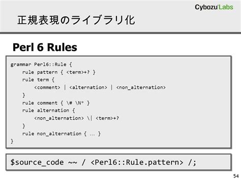 Sperl5 Regular Expression Perl6 Regex And Rules Mixes 竹迫 良範 Ppt