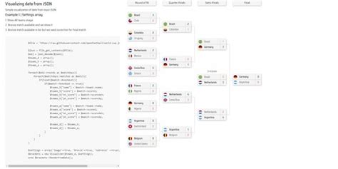 Python Tournament Bracket Generator 2023