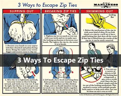 3 Ways To Escape Zip Ties SHTFPreparedness