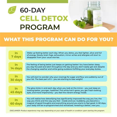 Jc Day Cell Detox Program Health Nutrition Health Supplements Vitamins Supplements On