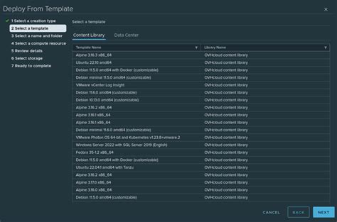 Deploy An OVF Template Through Content Libraries Support Guides
