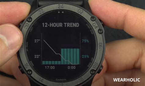 Why Is Garmin Weather Not Updating And How To Fix It Wearholic