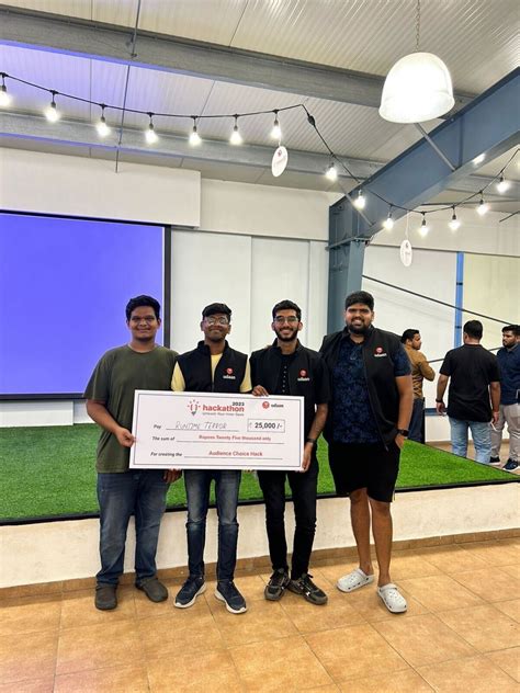 Hackathon2023 Techverse Udaan Coders Softwareengineers