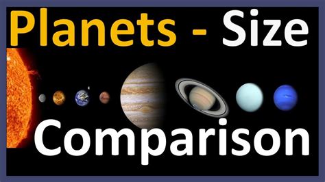 Planets Size Order