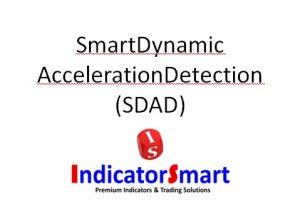 Smart Dynamic Acceleration Detection SDAD IndicatorSmart