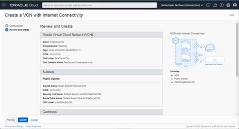 Preparing Your Oracle Cloud Environment Pexip Infinity Docs