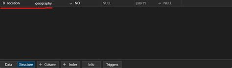 Feature Request Show Geography Type On Column Postgis · Issue 511