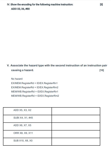 Solved IV Show The Encoding For The Following Machine Chegg Com