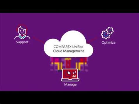 COMPAREX Unified Cloud Management (english) - YouTube