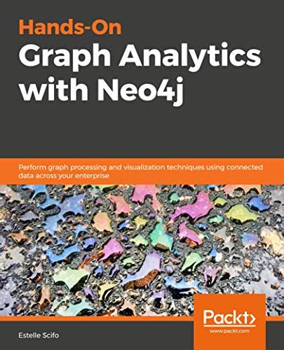 Visualizing PageRank Using Networkx Numpy And Matplotlib In Python